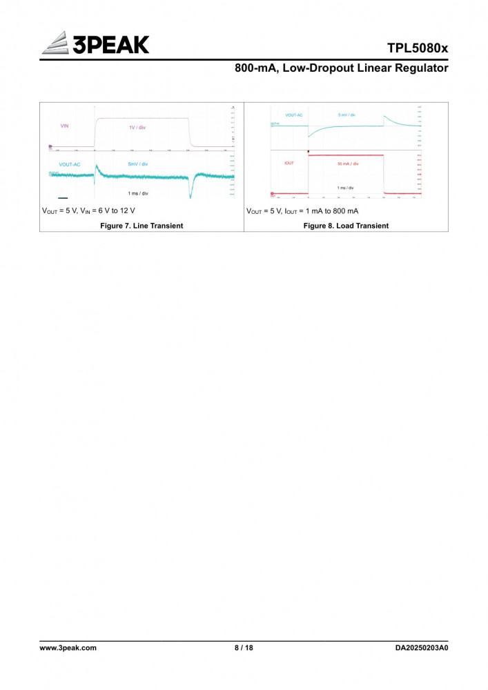 TPL508033-ST4R datasheet page 8
