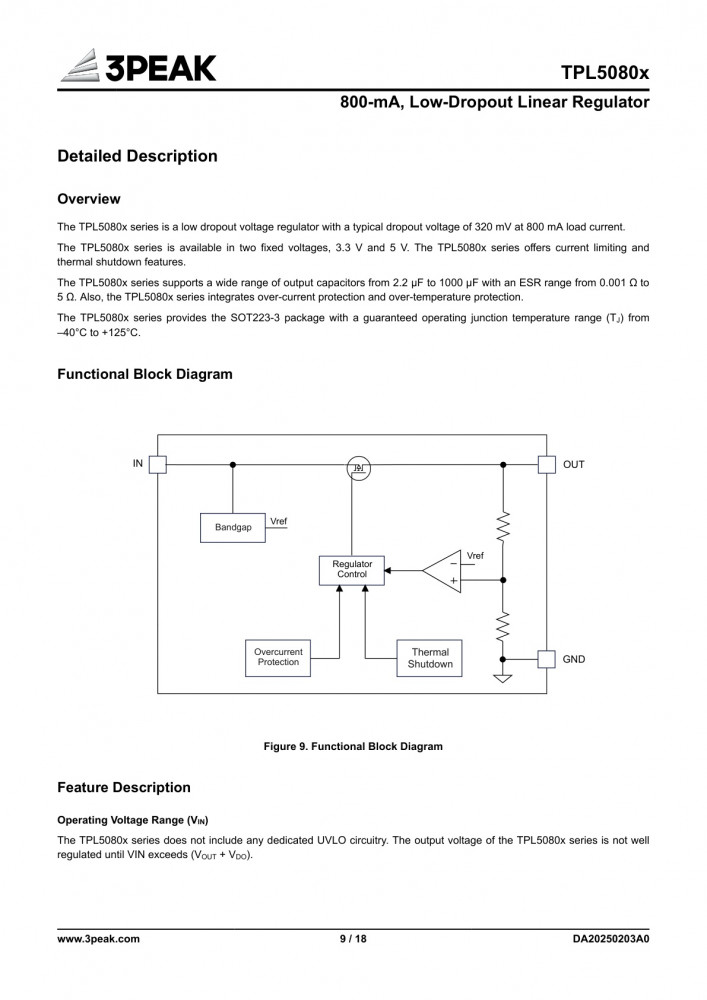 TPL508033-ST4R datasheet page 9