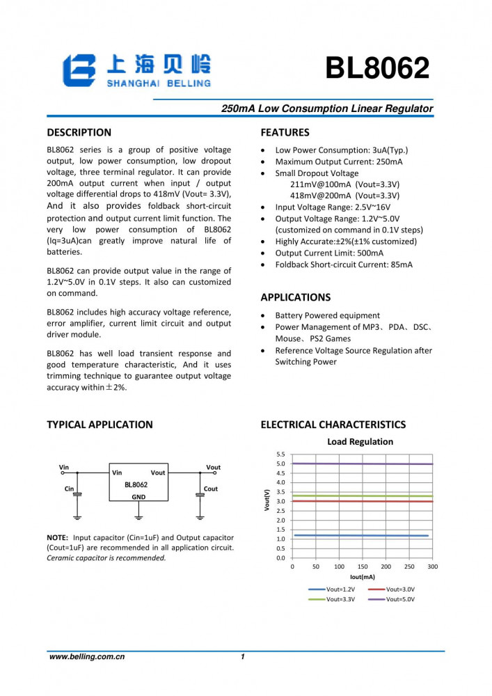 BL8062 datasheet page 1