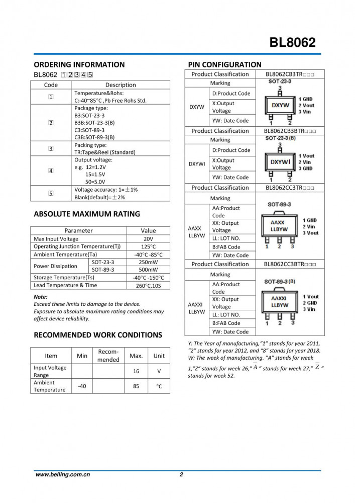 BL8062 datasheet page 2