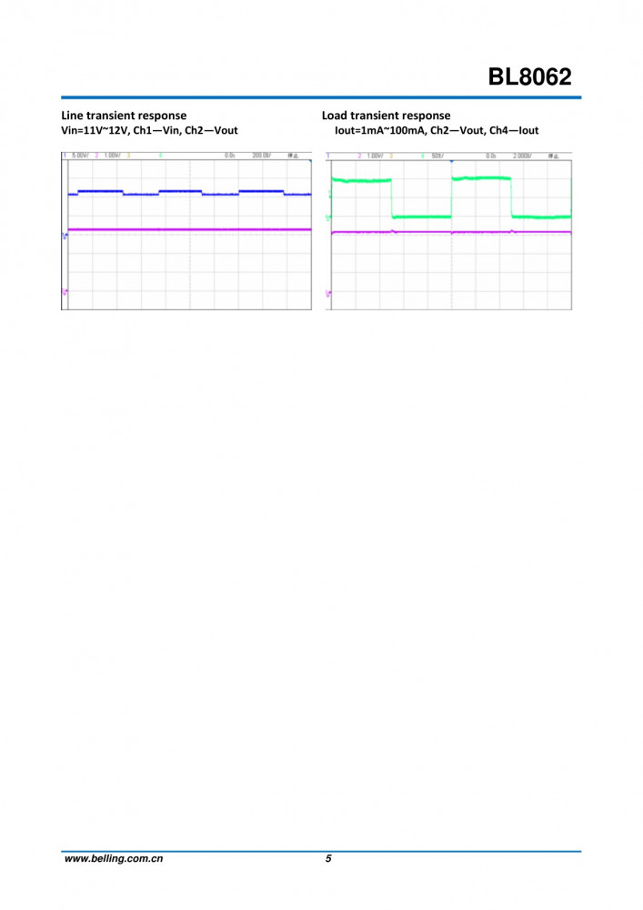 BL8062 datasheet page 5