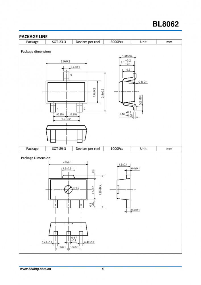 BL8062 datasheet page 6