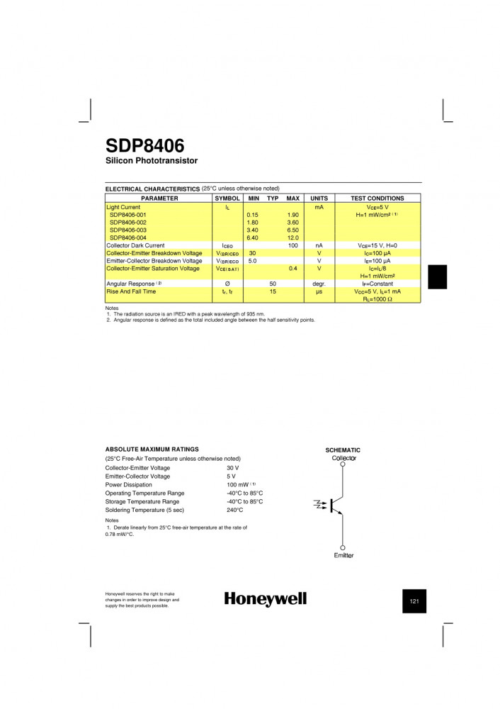 SDP8406 datasheet page 2