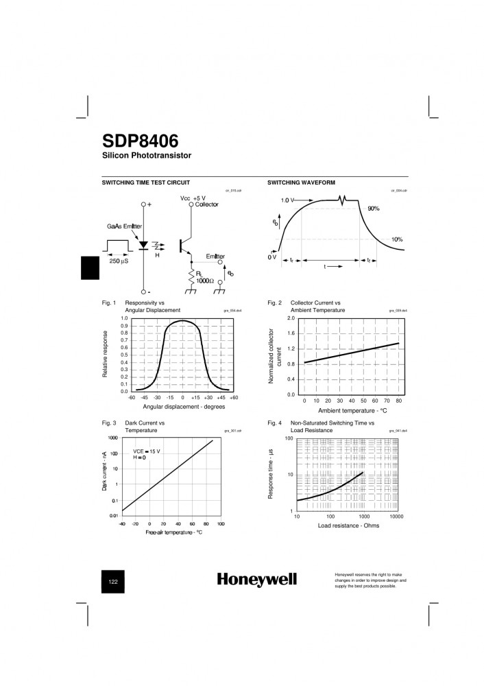 SDP8406 datasheet page 3