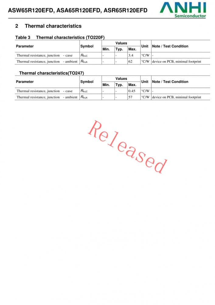 ASA65R120EFD datasheet page 3
