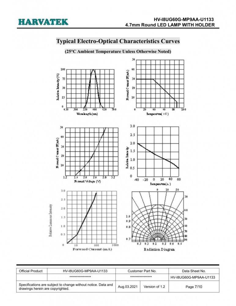 HV-I8UG60G-MP9AA-U1133 datasheet page 7