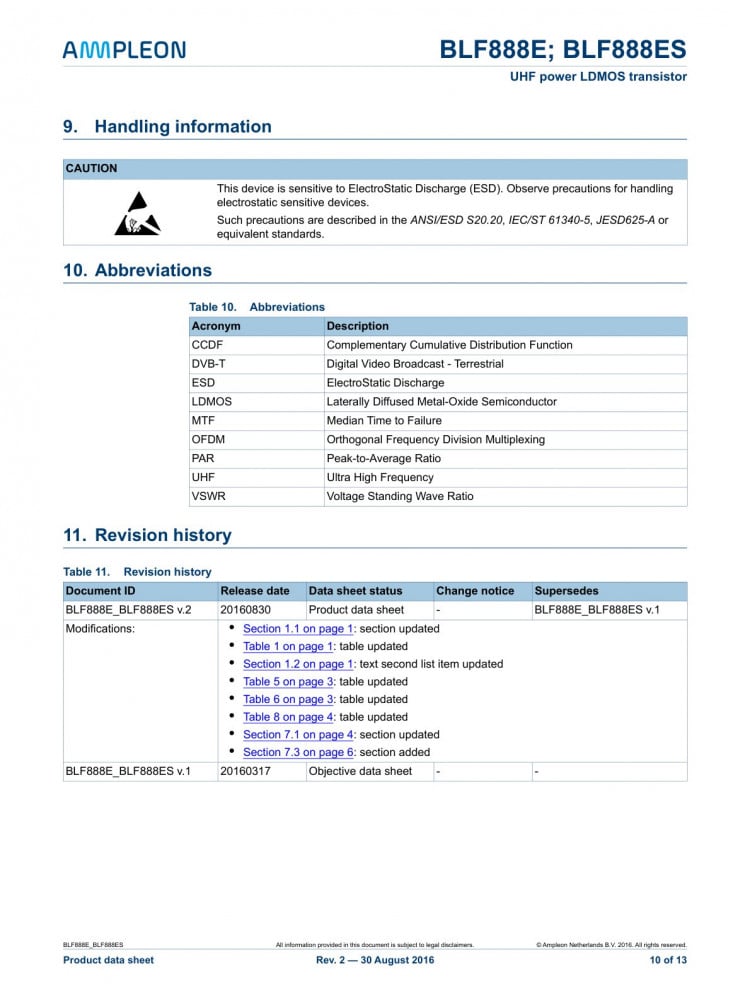 BLF888EU datasheet page 10