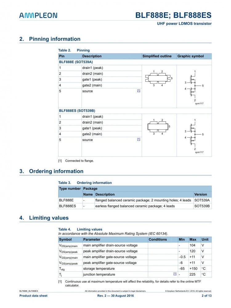BLF888EU datasheet page 2