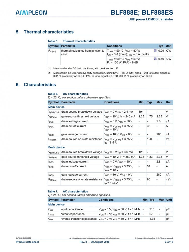 BLF888EU datasheet page 3