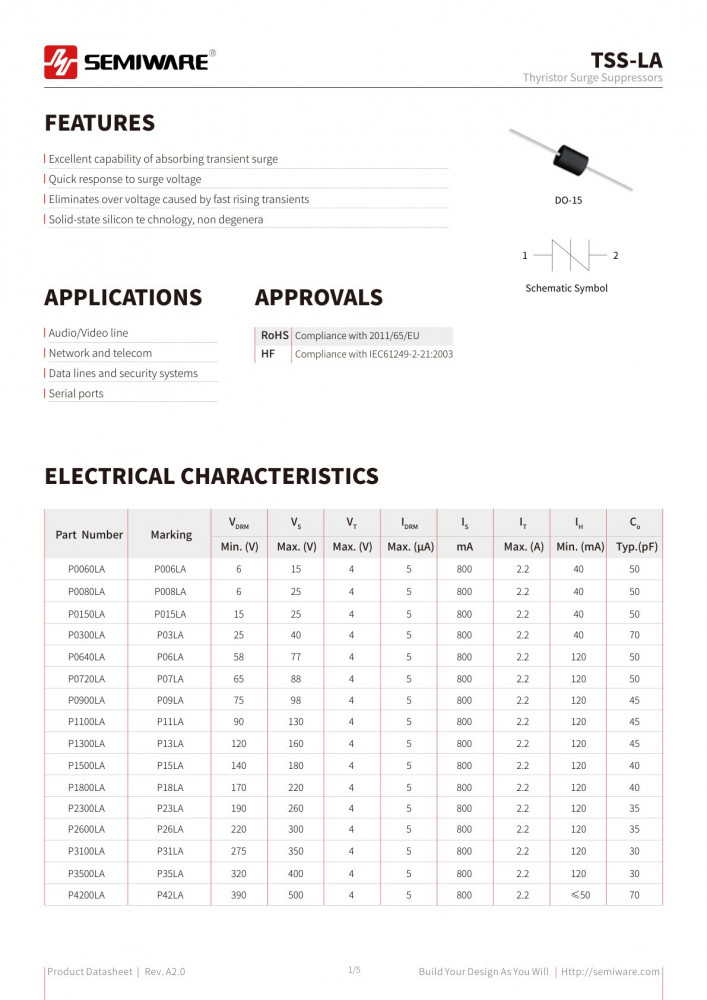 P0300LA datasheet page 1