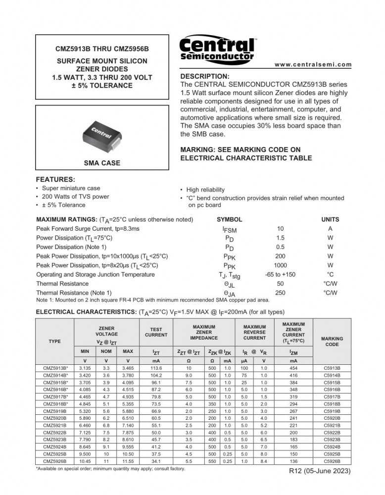 Central CMZ5951B datasheet page 1