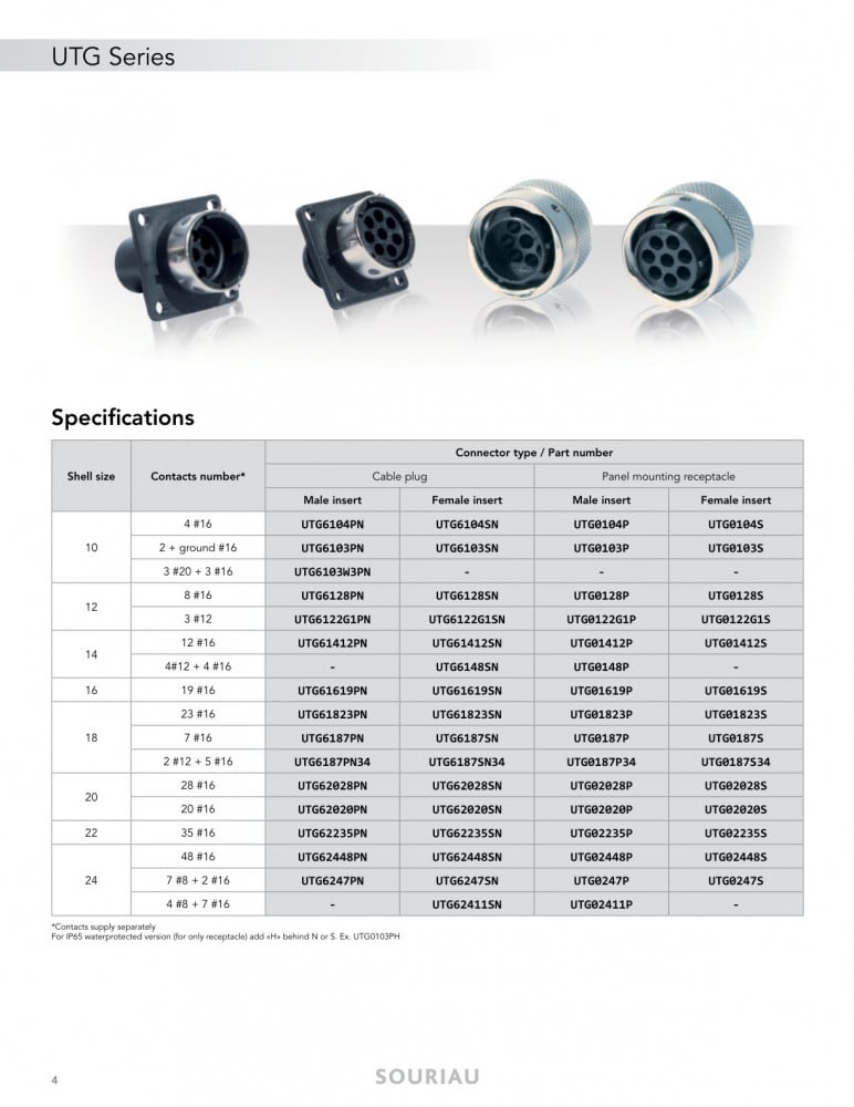 EATON UTG product document page 4