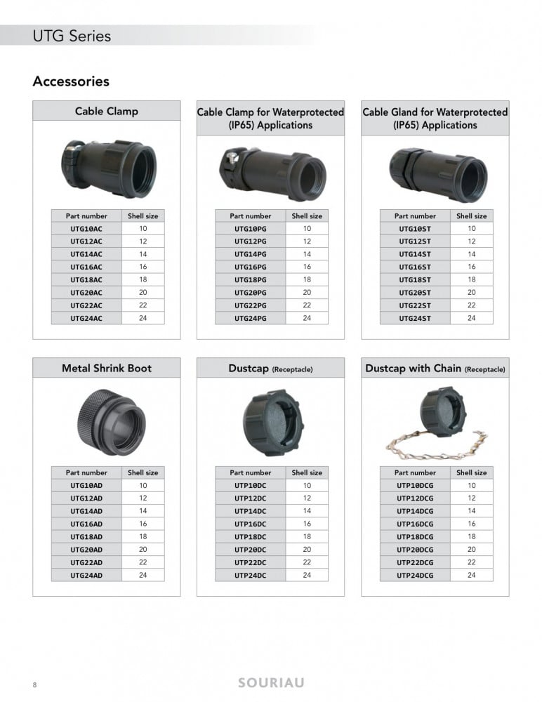 EATON UTG product document page 8