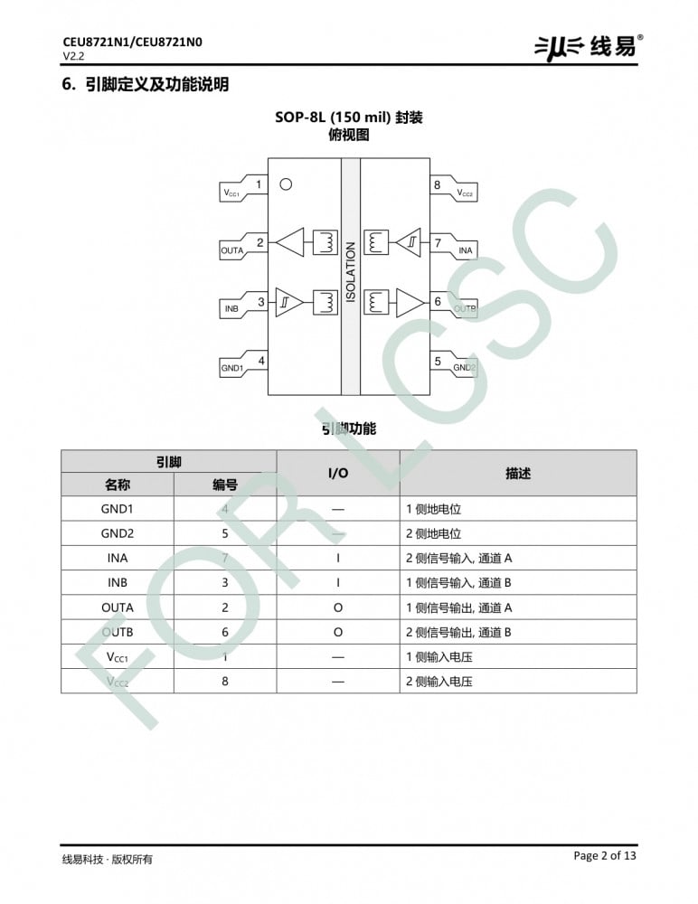 CEU8721N0 datasheet page 2