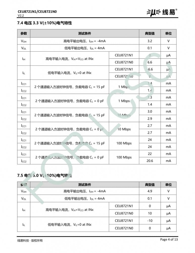 CEU8721N0 datasheet page 4