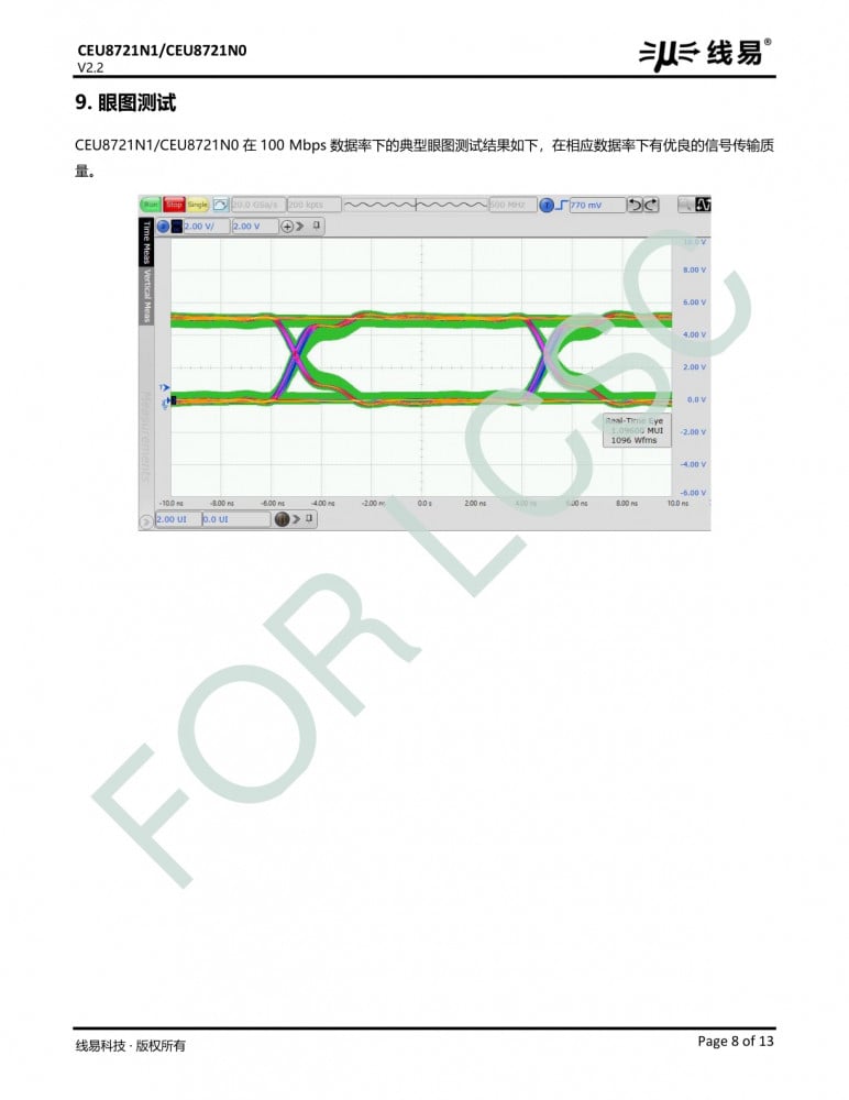 CEU8721N0 datasheet page 8