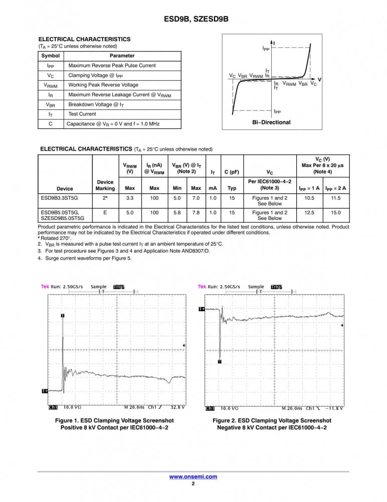 SZESD9B3.3ST5G datasheet page 2