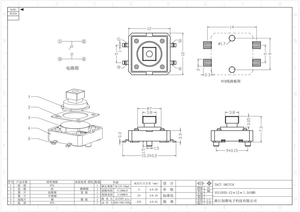 CAX TS1103S specification page 2