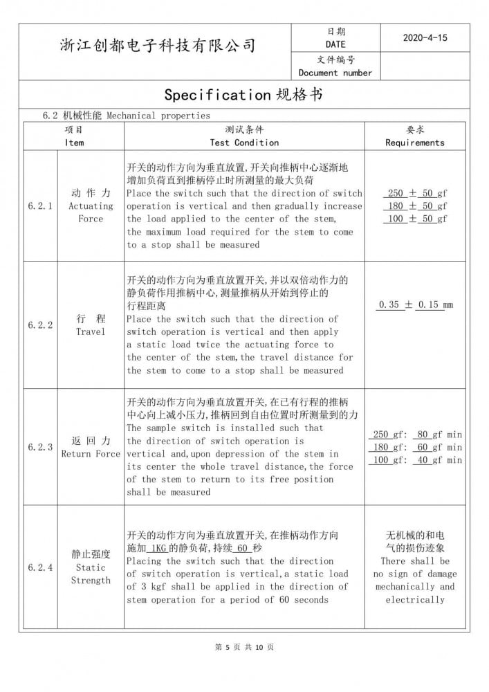 CAX TS1103S specification page 5
