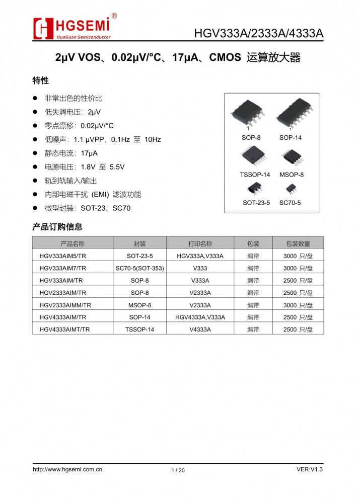 HGV333AIM5/TR datasheet page 1