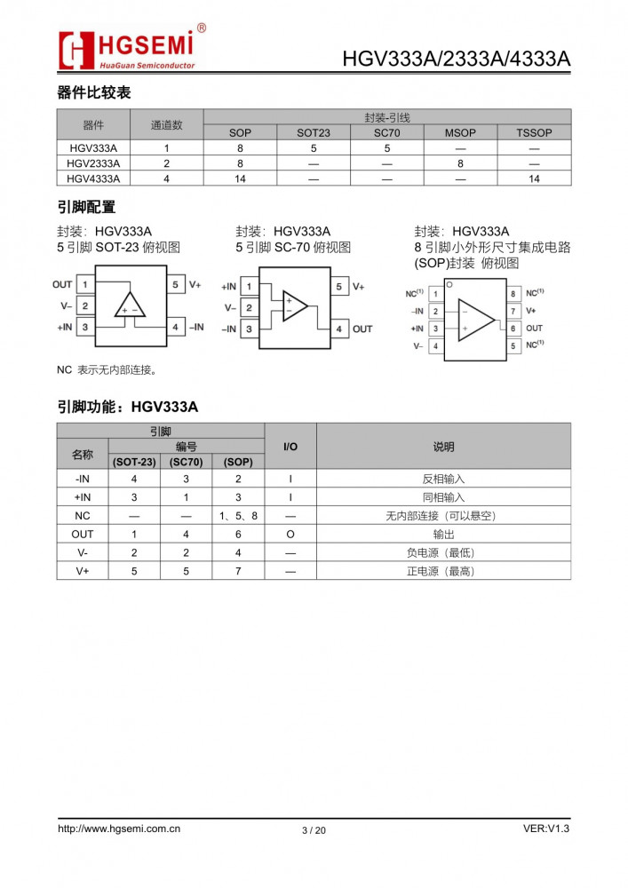 HGV333AIM5/TR datasheet page 3