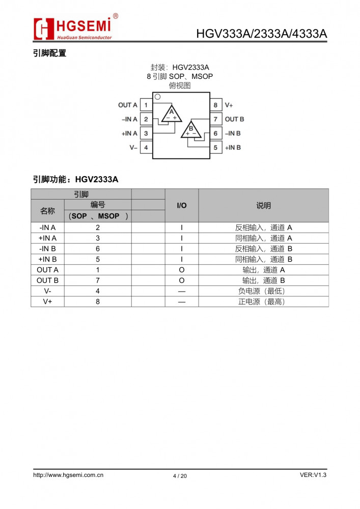 HGV333AIM5/TR datasheet page 4