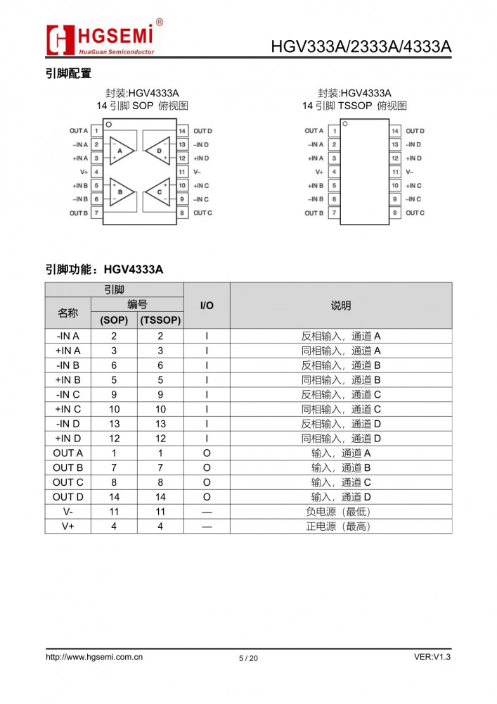 HGV333AIM5/TR datasheet page 5