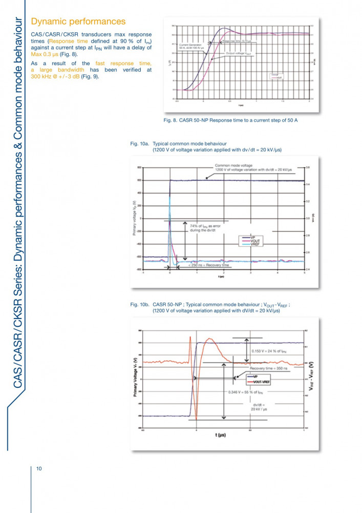 CKSR 50-NP technical document page 10