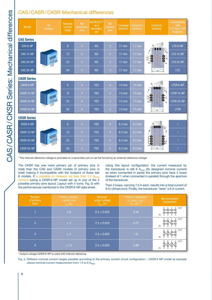CKSR 50-NP technical document page 6