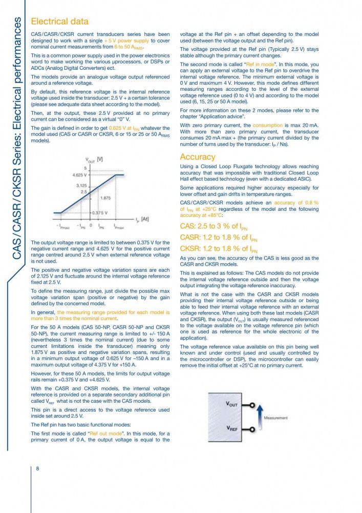 CKSR 50-NP technical document page 8