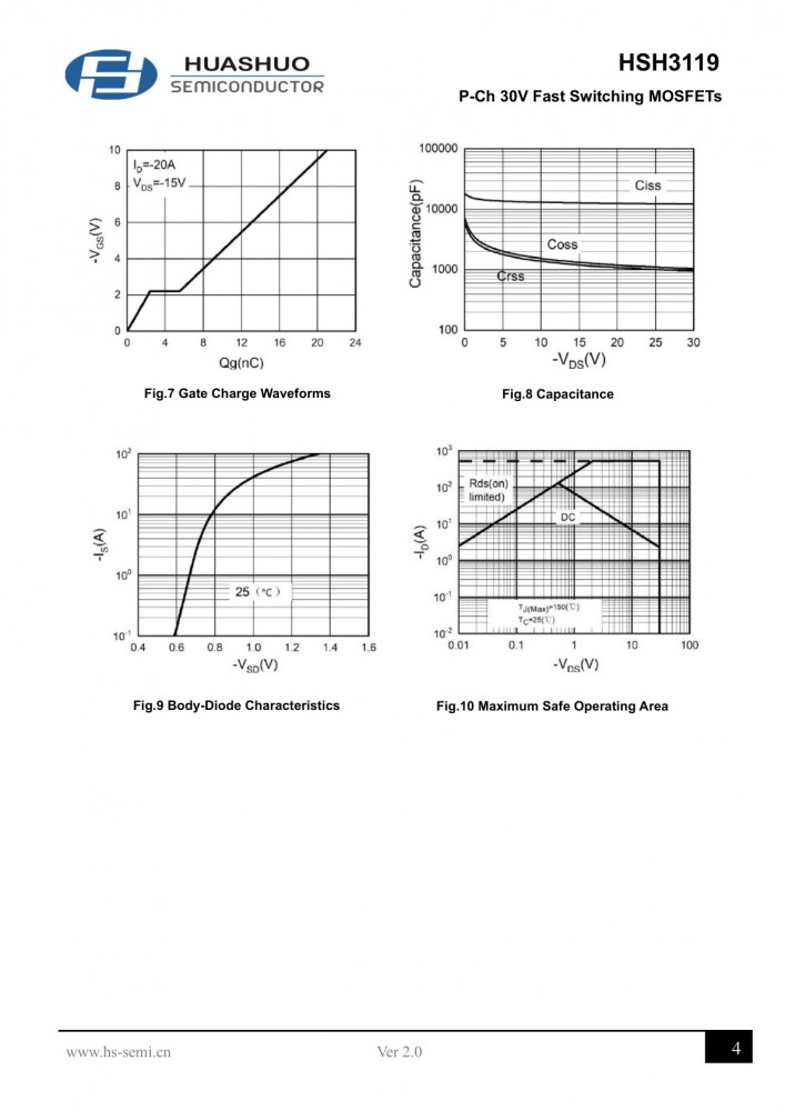 HSH3119 datasheet page 4