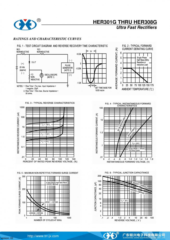JUXING HER305G datasheet page 2