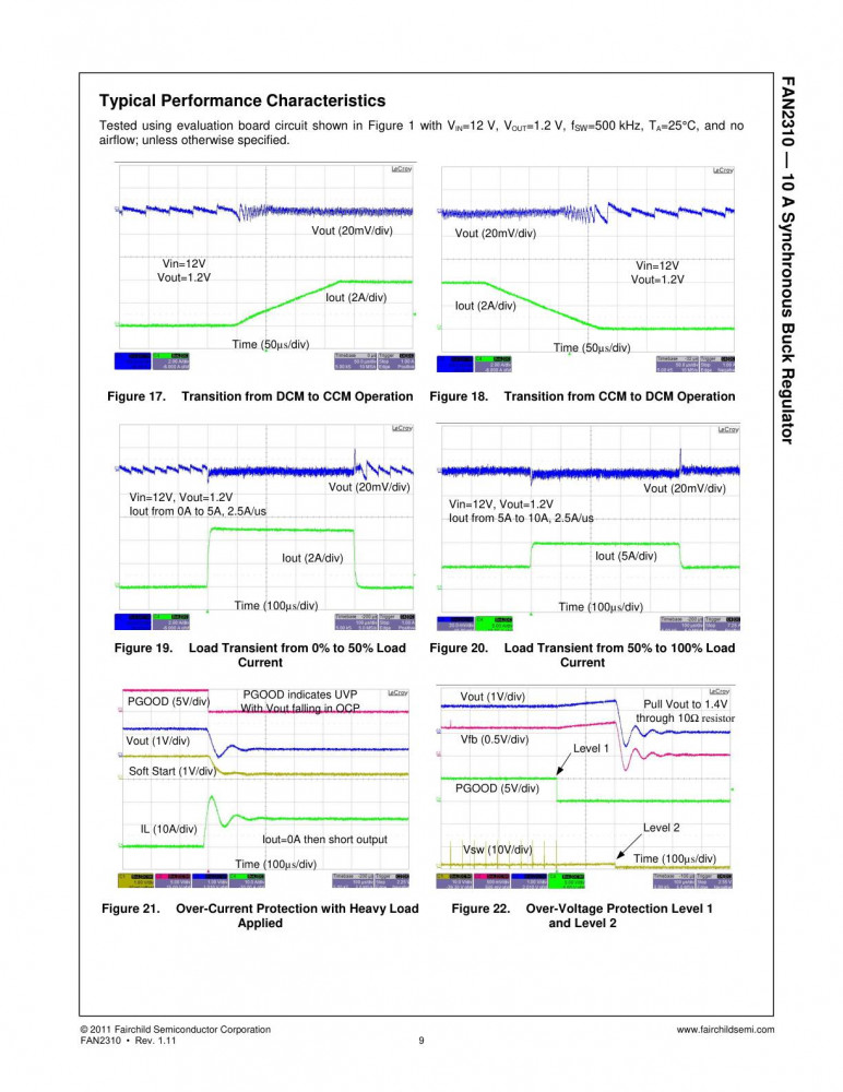 FAN2310 datasheet page 10