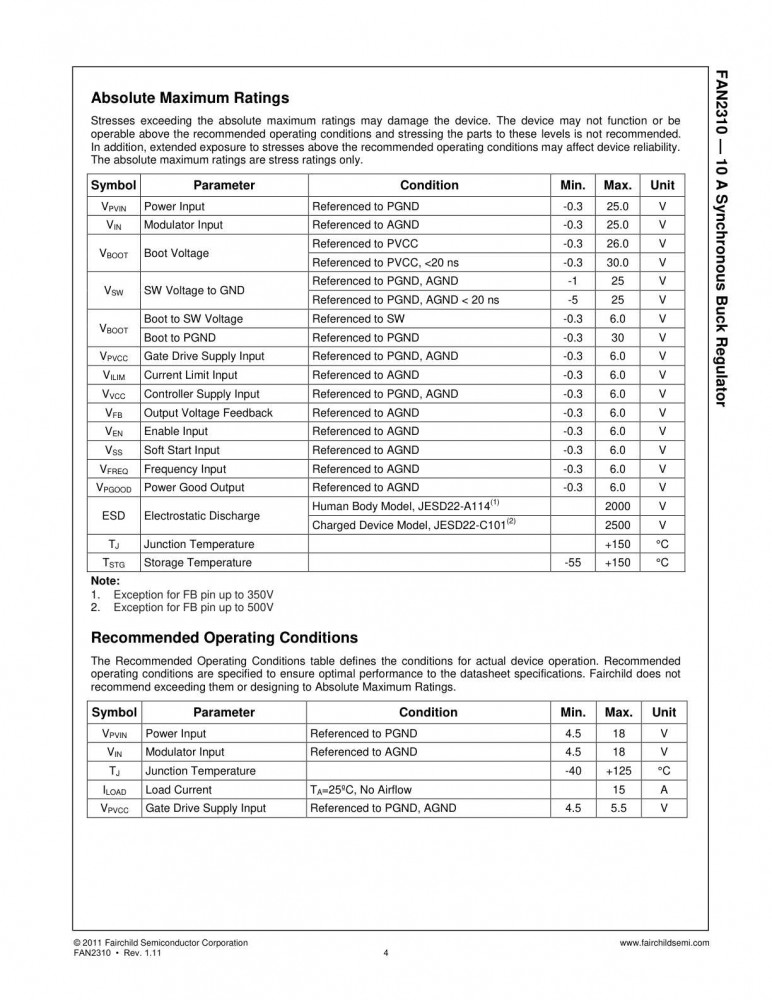 FAN2310 datasheet page 5