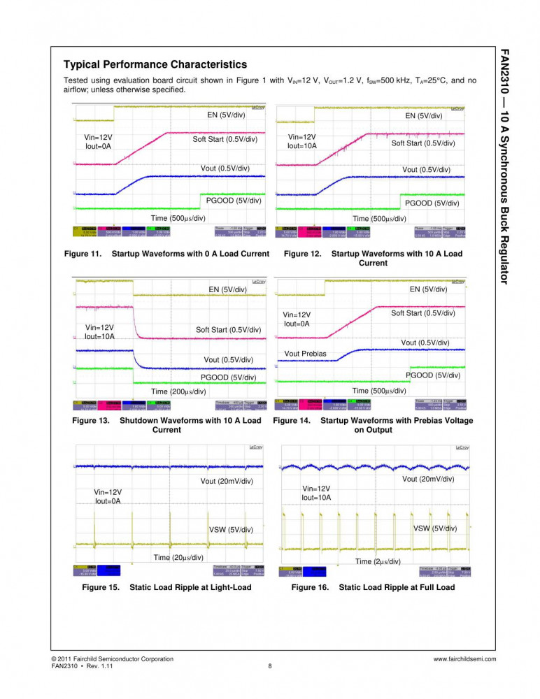 FAN2310 datasheet page 9