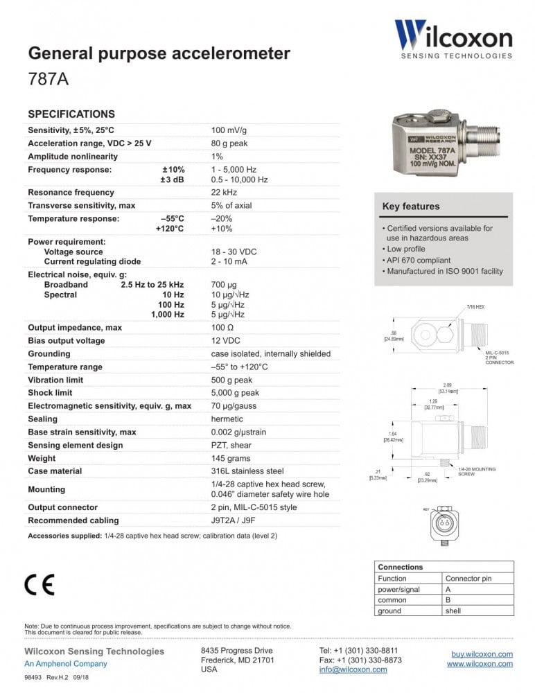 Amphenol 787A technical document page