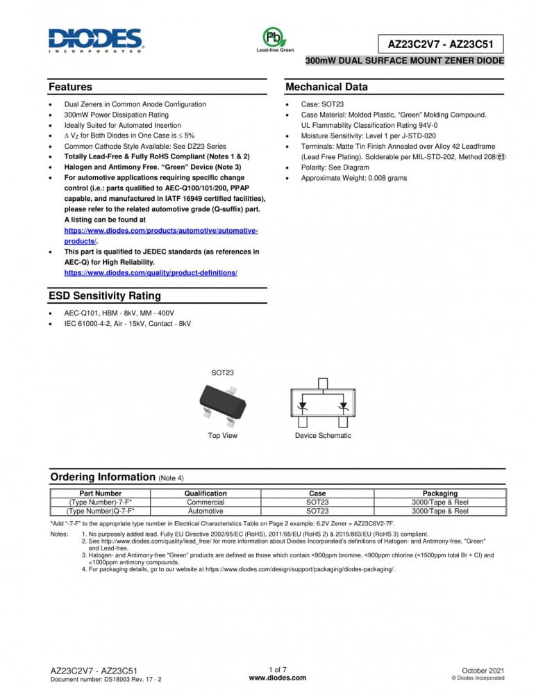 AZ23C5V1-7-F datasheet page 1