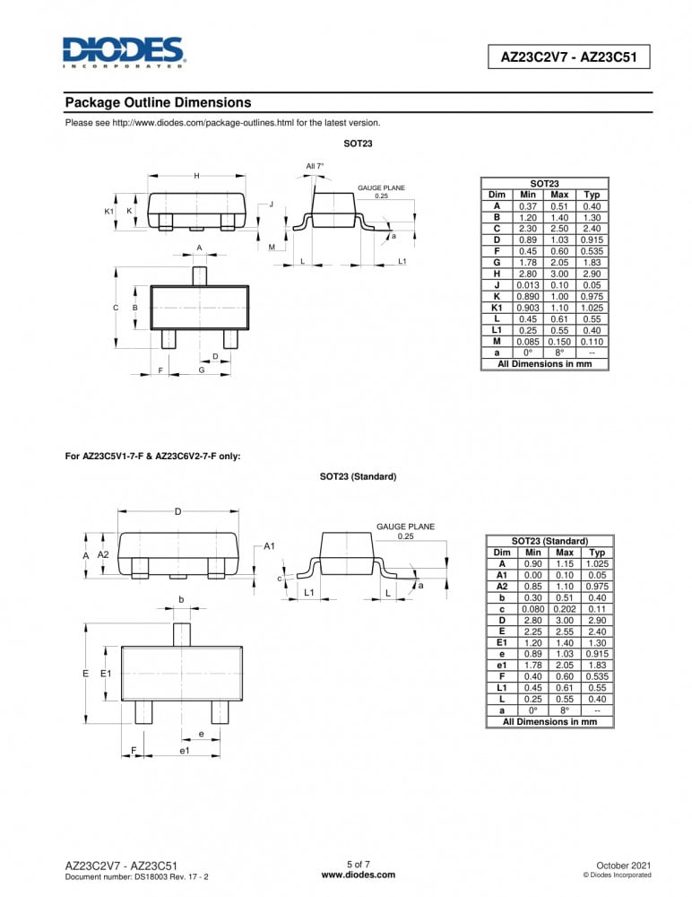 AZ23C5V1-7-F datasheet page 5