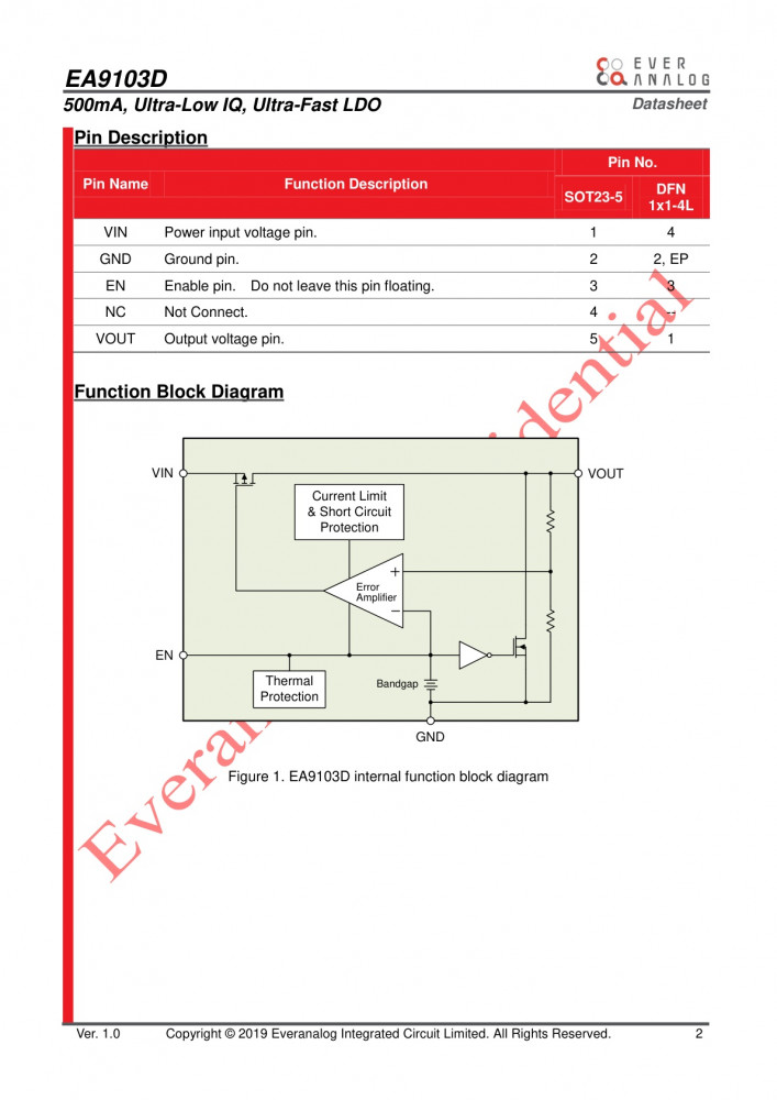 EA9103D datasheet page 2
