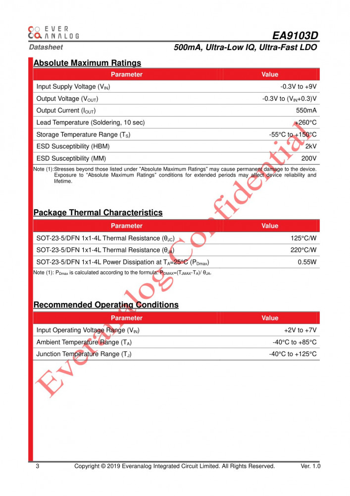 EA9103D datasheet page 3