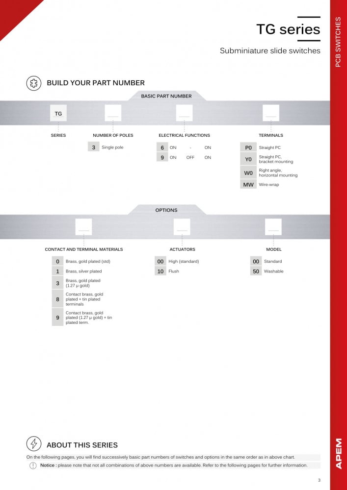 APEM TG series datasheet page 3