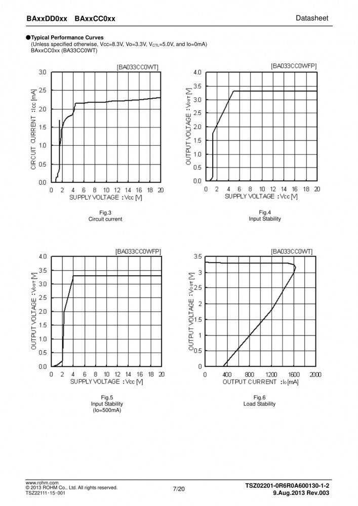 BAJ5CC0FP-E2 datasheet page 7