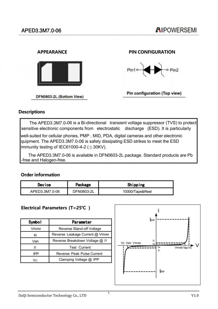 APED3.3M7.0-06 datasheet page 1