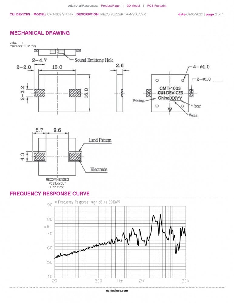 CMT-1603-SMT-TR datasheet page 2