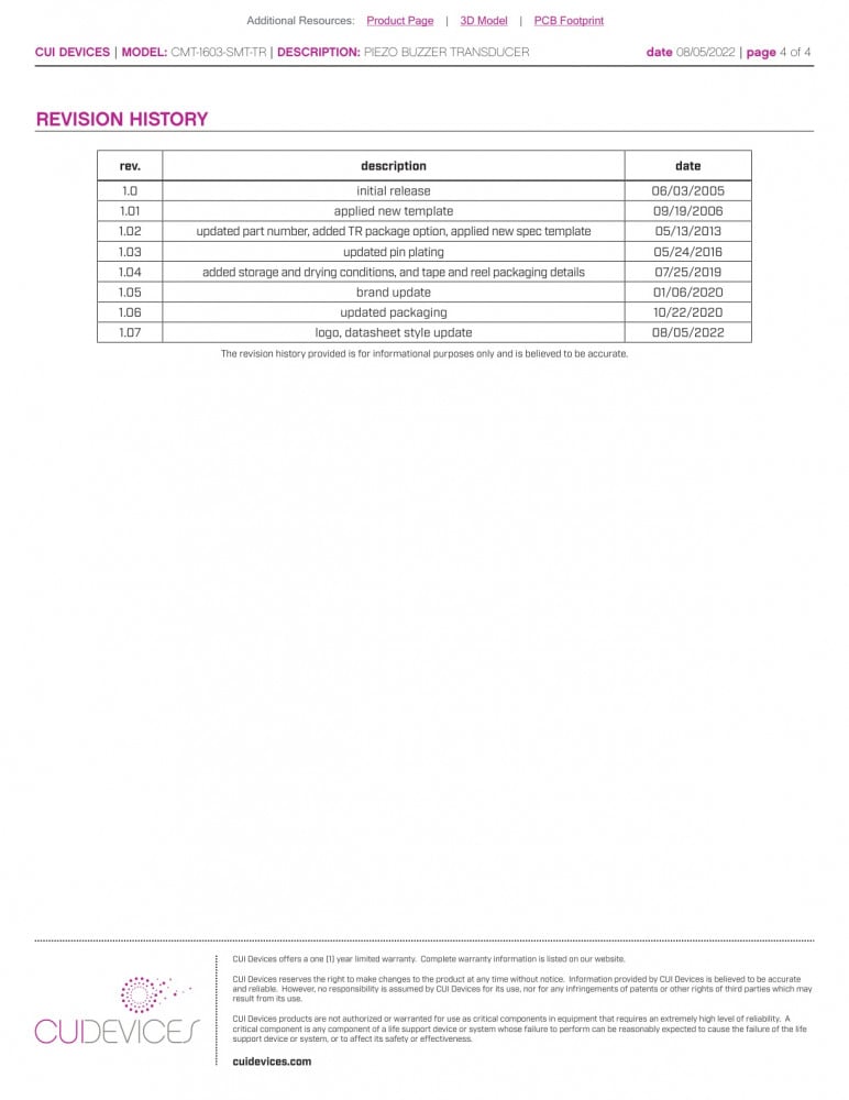 CMT-1603-SMT-TR datasheet page 4