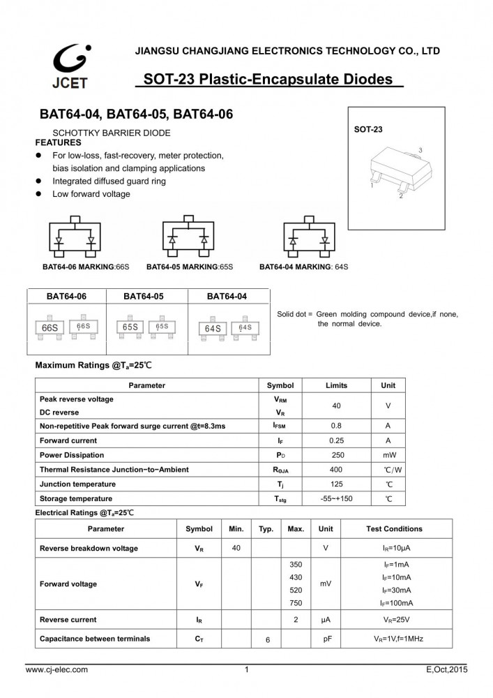 BAT64-06 datasheet page 1