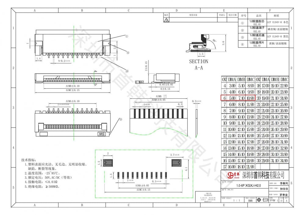 SHOU HAN specification page 1