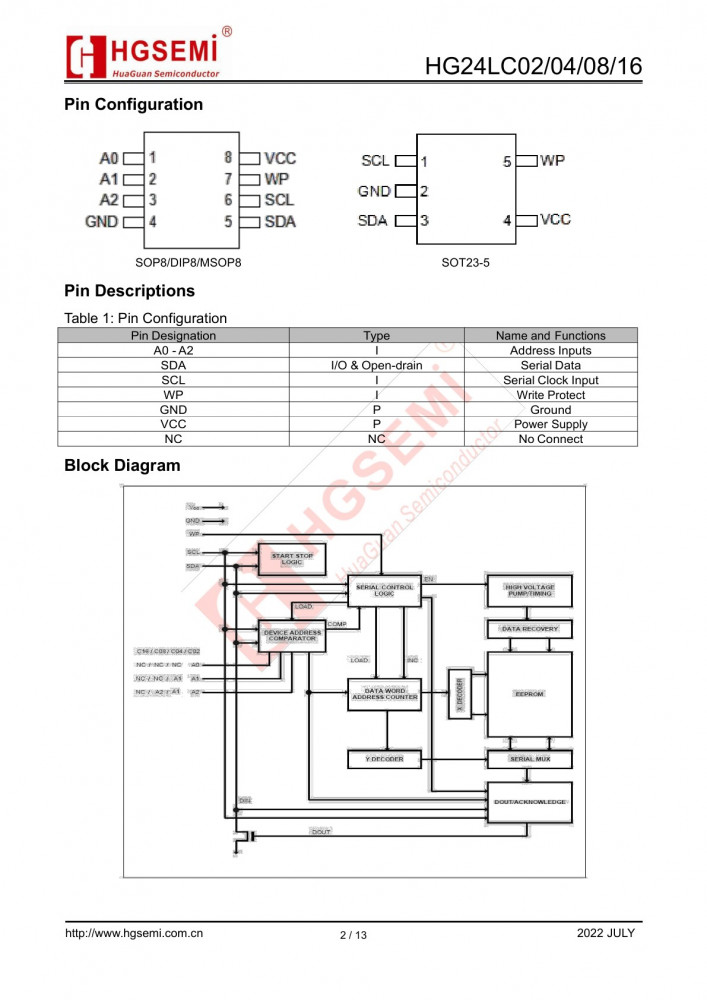 HG24LC08M/TR datasheet page 2