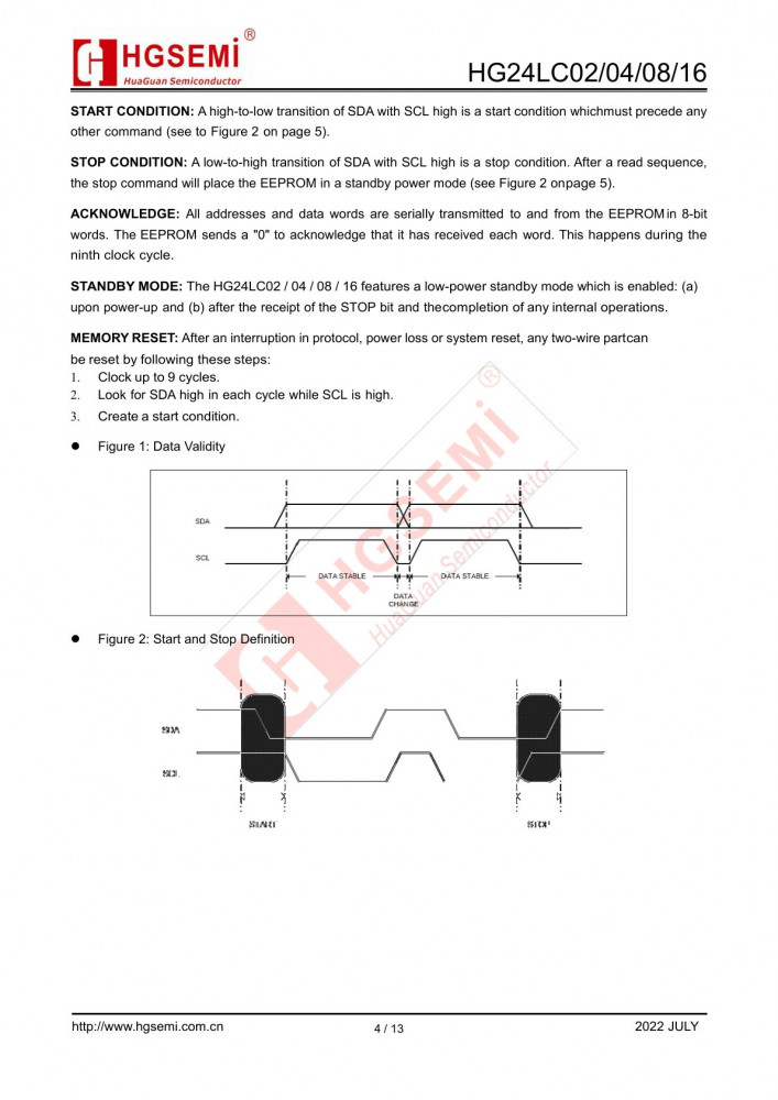HG24LC08M/TR datasheet page 4
