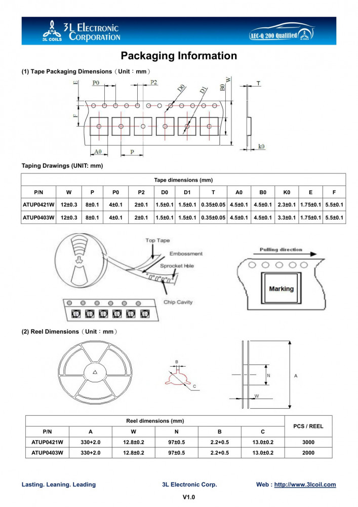 ATUP-W series technical document, page 6